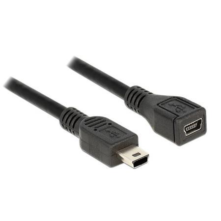 Mini USB Kabel kopen? Bestel online! | Allekabels