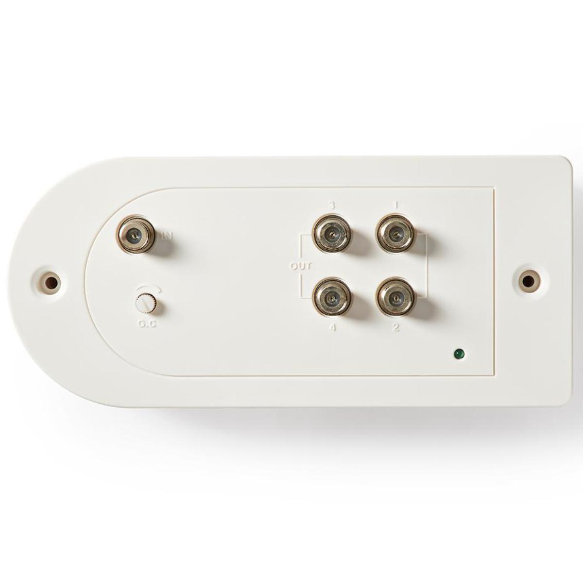 Coax Splitter kopen voor onder andere Ziggo | Allekabels.nl