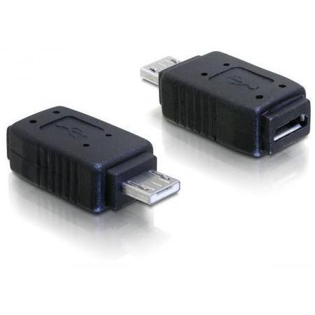 Micro USB kabel kopen? Voordelig en snel bij Allekabels!