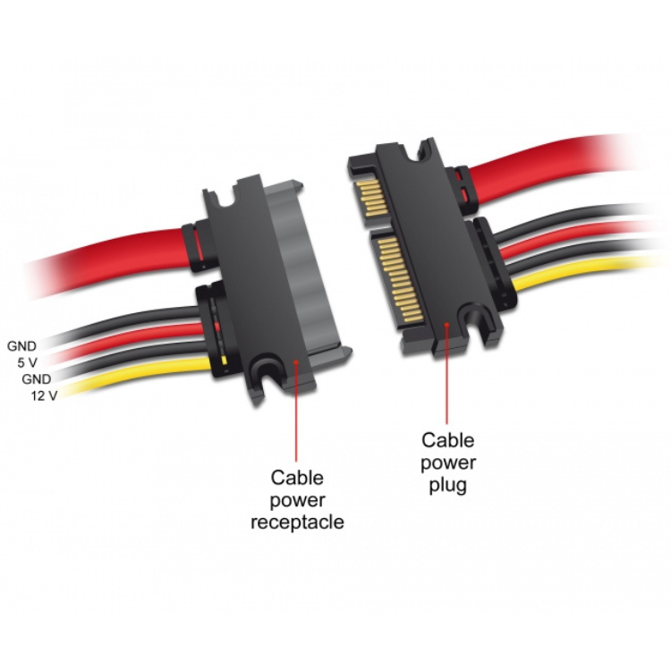 SATA kabel met voeding - SATA kabel met voeding, Connector: 22pin SATA ...