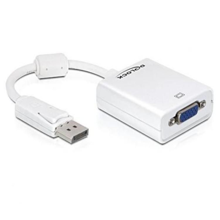 DisplayPort naar HDMI kabel - Allekabels.nl - Ruim assortiment