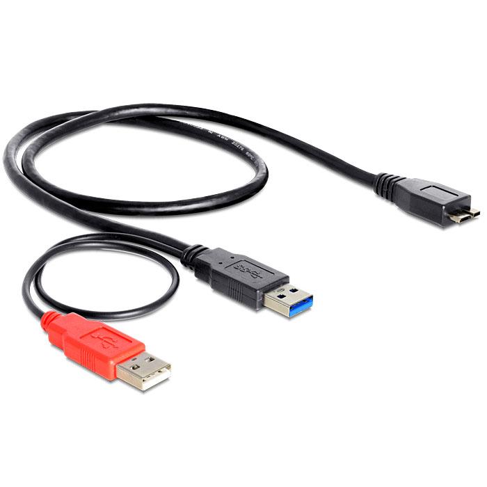 Micro USB kabel kopen? Voordelig en snel bij Allekabels!