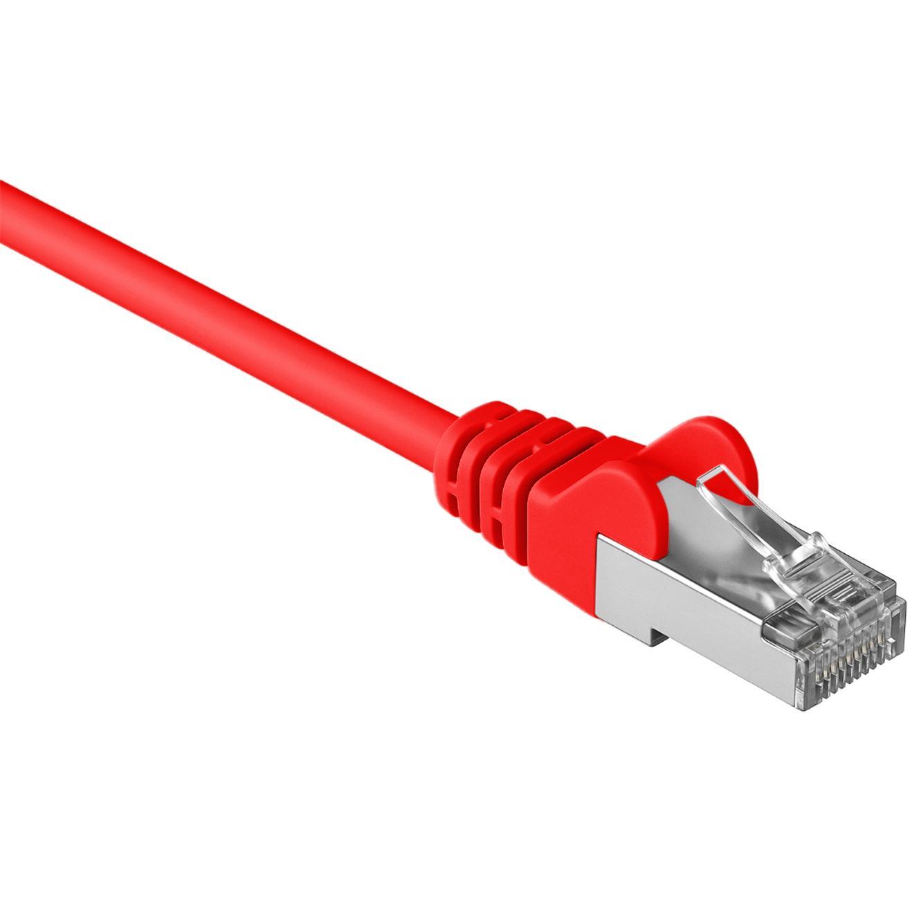 Netwerkkabels kopen | internet kabel specialist | Allekabels