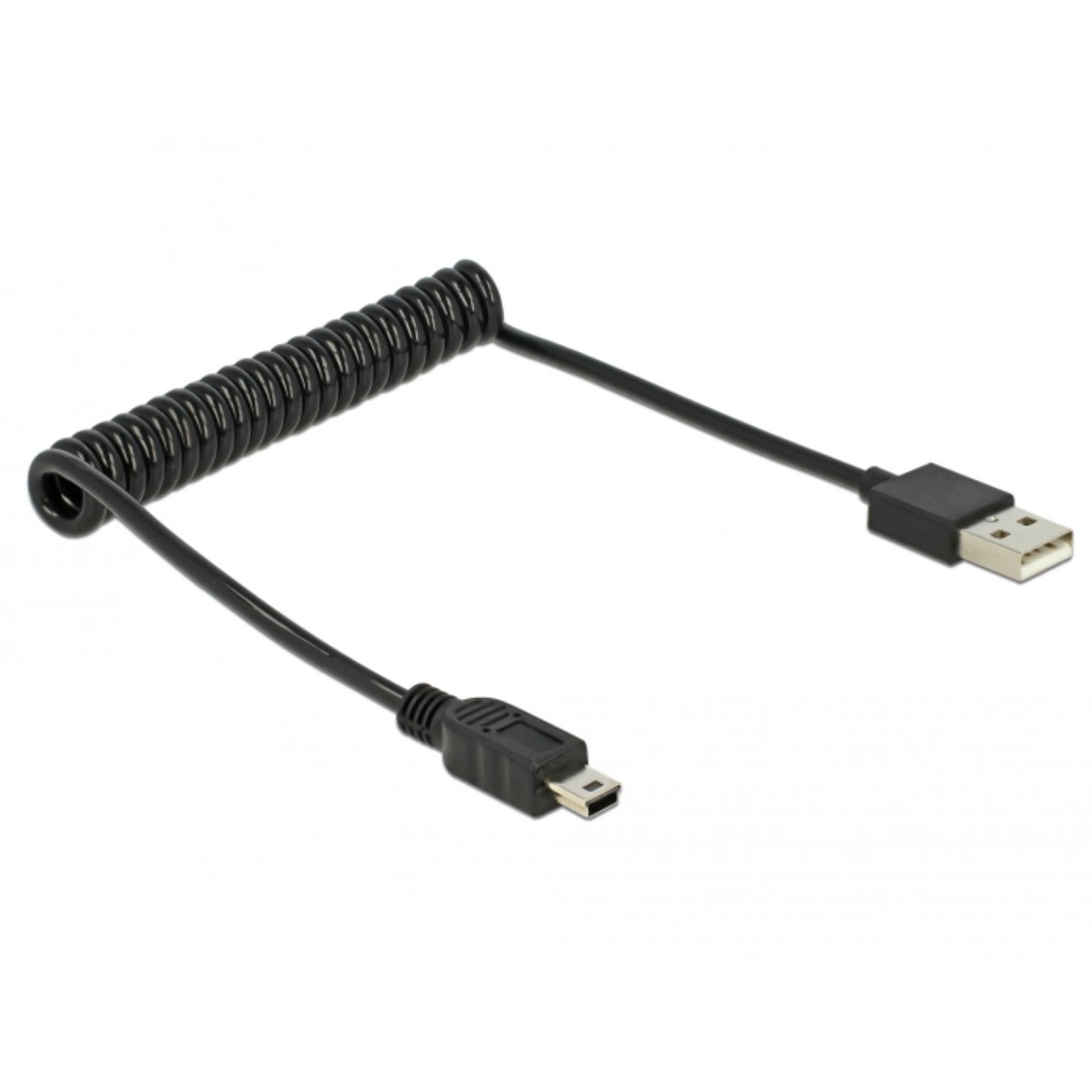 Mini USB Kabel kopen? Bestel online! | Allekabels