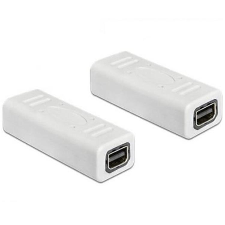 Mini DisplayPort Kabel - morgen in huis - allekabels.nl