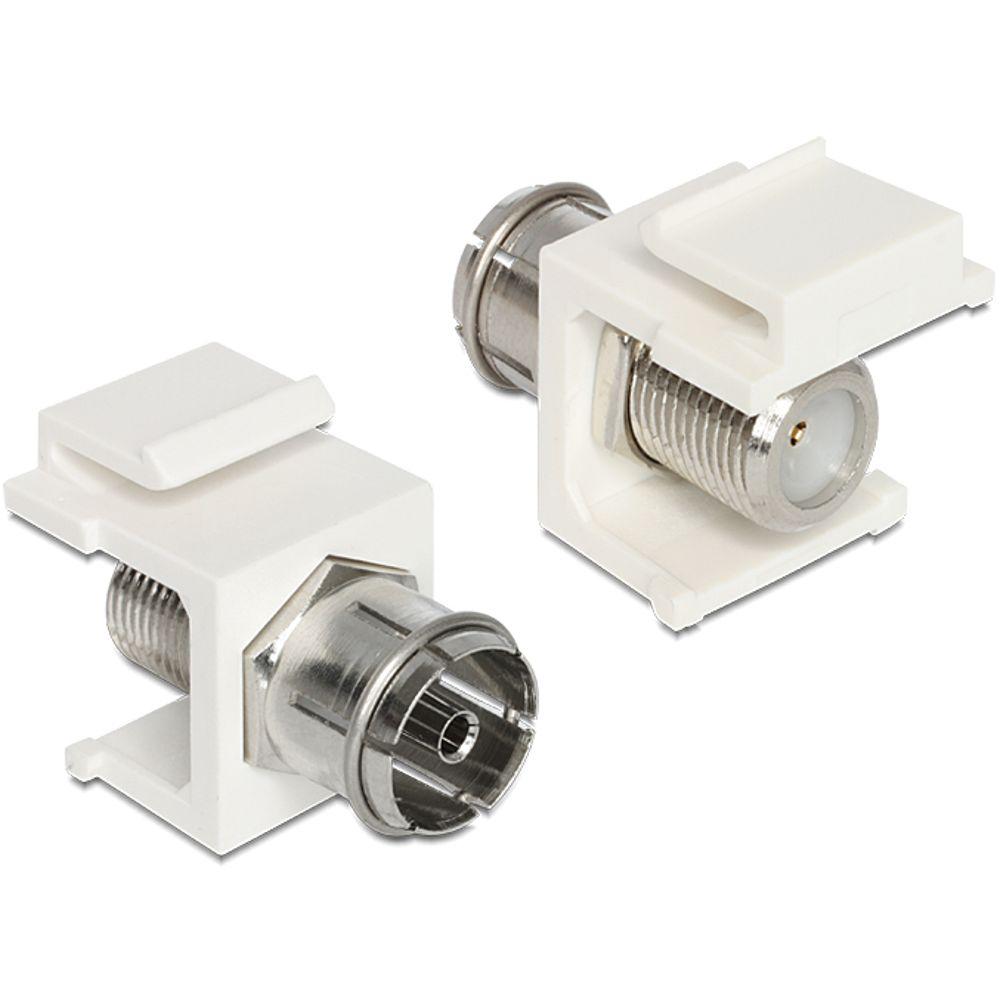 F-connector keystone - Allekabels.nl - Groot assortiment