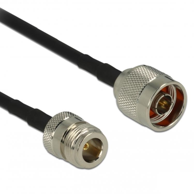 Delock - Aanbod Allekabels.nl