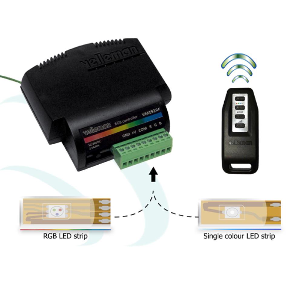 LED-controller - Led-controller, Ideaal voor 12V- of 24V-led-strips ...