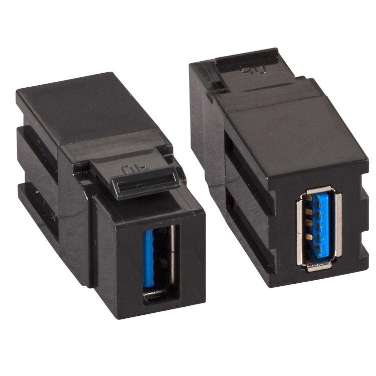 Keystone - Aanbod Allekabels.nl