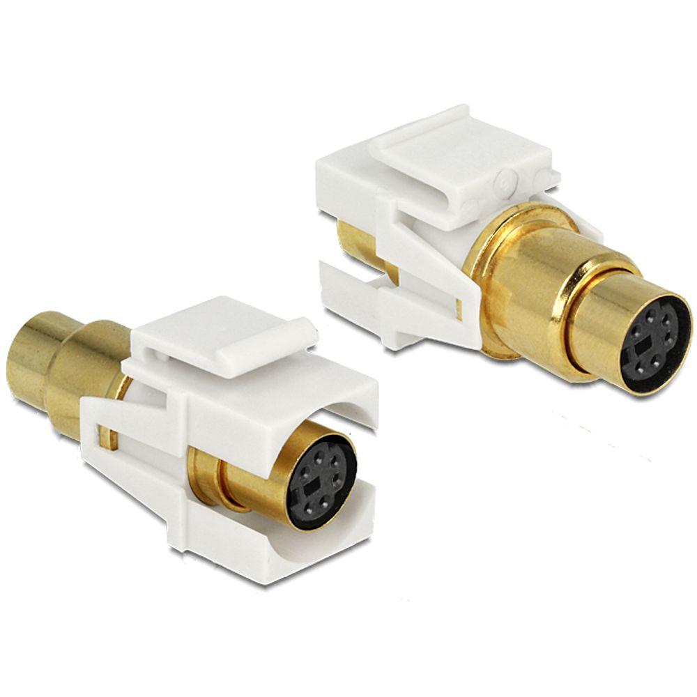 Keystone Cat 5e Winkel: Bestel goedkoop uw Cat 5e