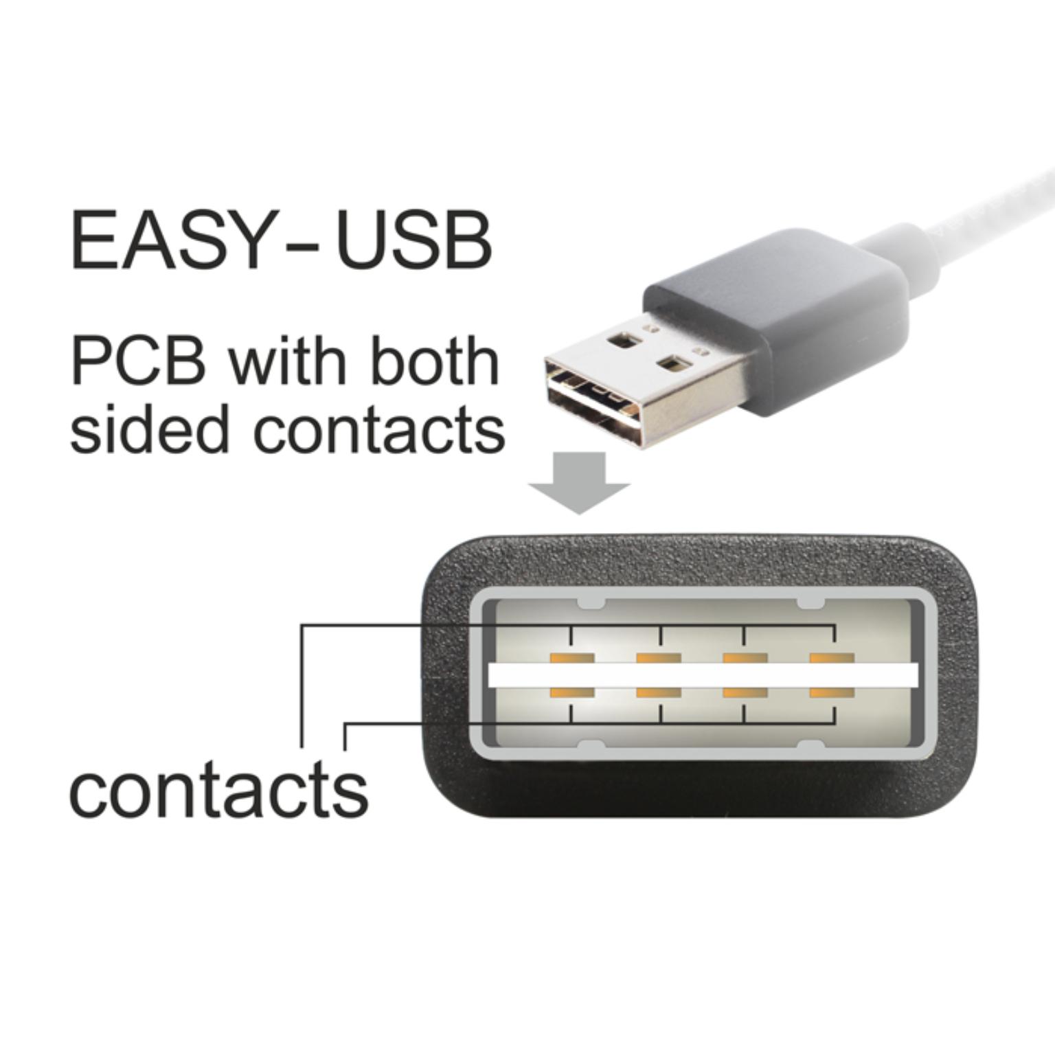 Easy USB Kabel - USB A naar USB A Kabel - Zwart, Type: 2.0 - High Speed ...