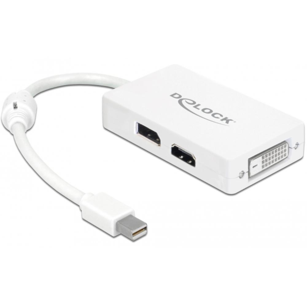 Mini DisplayPort Kabel - Goedkope Mini DisplayPort Winkel