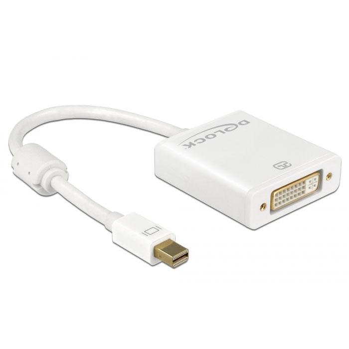 Mini DisplayPort Kabel - Goedkope Mini DisplayPort Winkel