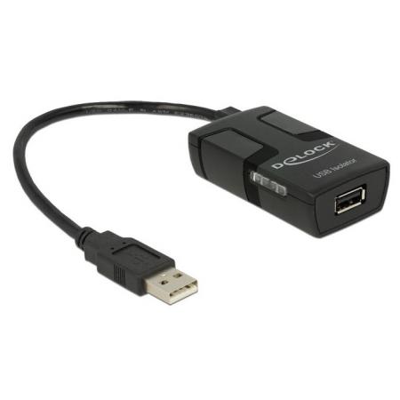 USB adapter voor elke aansluiting? Bestel online bij Allekabels!