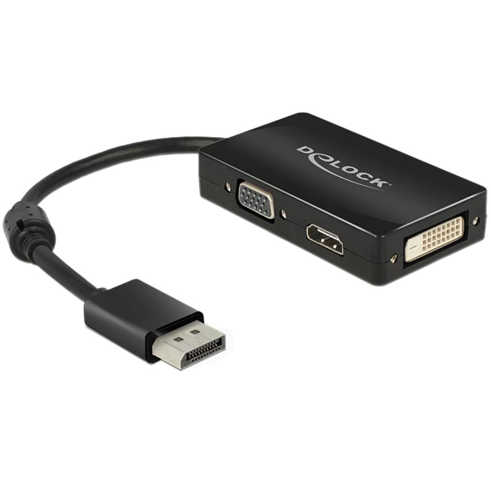 HDMI kabel kopen? Online voordeel bij Allekabels.nl