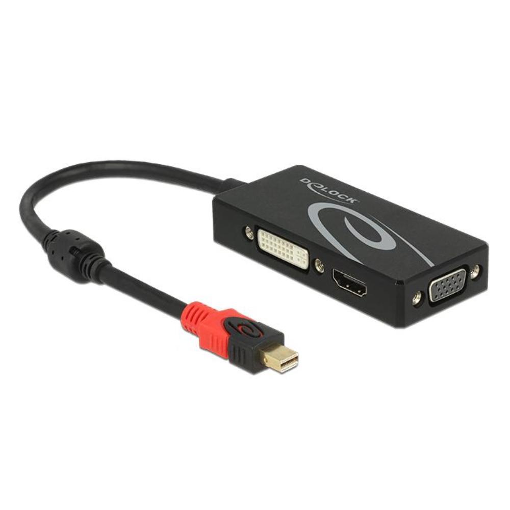 Mini Displayport Kabel Morgen In Huis Allekabels Nl