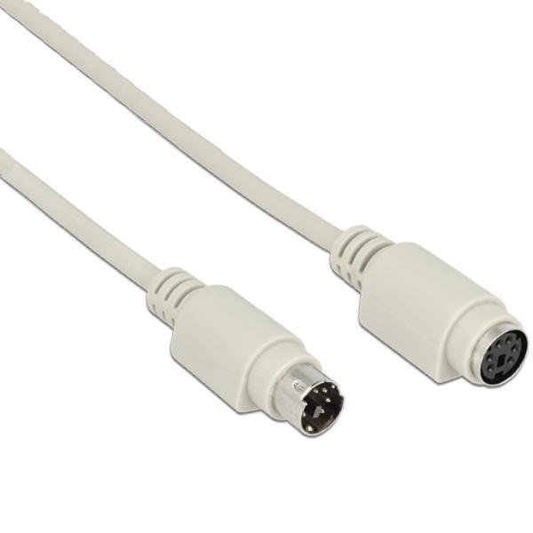 DIN kabel kopen - Meer dan 170.000 artikelen - Allekabels.nl
