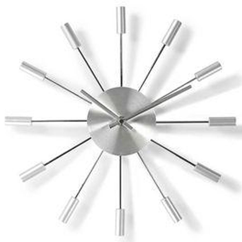 Wandklok kopen - de goedkoopste wandklokken expert - Allekabels