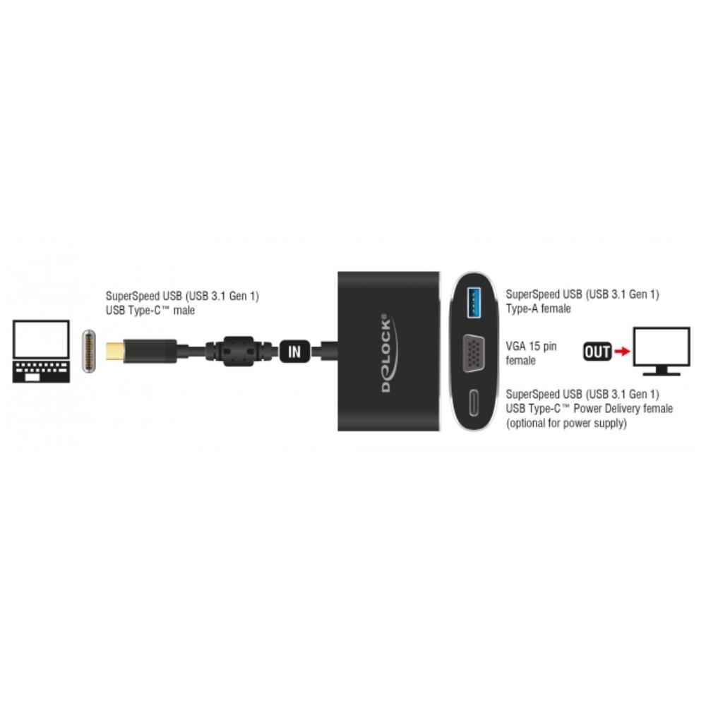 USB C Multiport adapter - USB C Multiport adapter, Type: 3.1 gen 1 ...