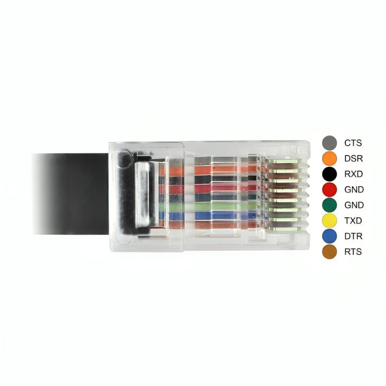 RS232 nullmodem kabel | morgen in huis | Allekabels.nl