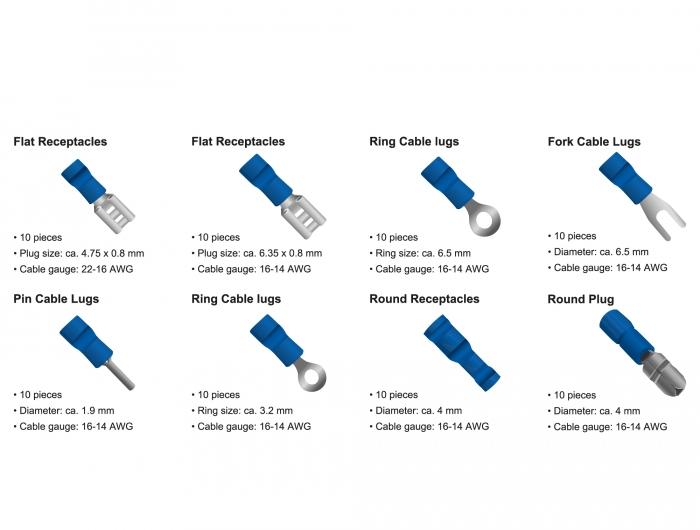 Adereindhulzen kopen, goedkope aderhuls | Allekabels.nl