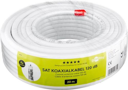 Coax kabel op rol - Allekabels.nl - Morgen in huis