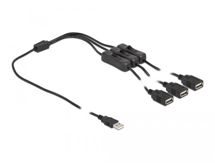 Kabel USB Type-A male naar USB Type-A female - Type: USB A Aansluiting1 ...