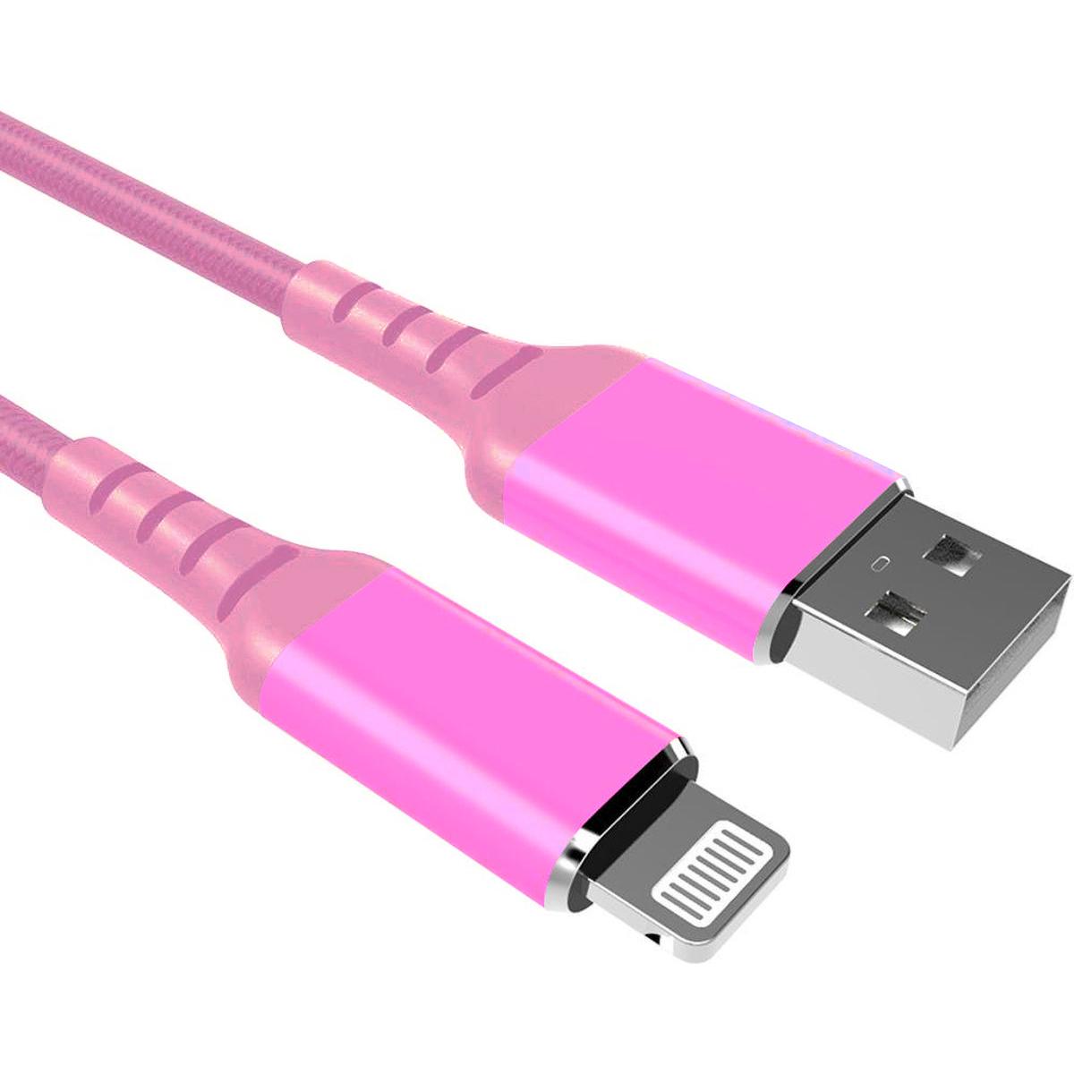 USB Kabel Kopen bij de Specialist | Allekabels.nl