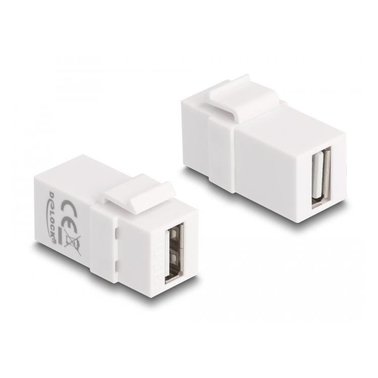 Keystone - Aanbod Allekabels.nl