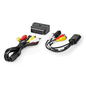 Videograbber | USB 2.0 | 480p | A/V-kabel / Scart - Met de Nedis Video ...
