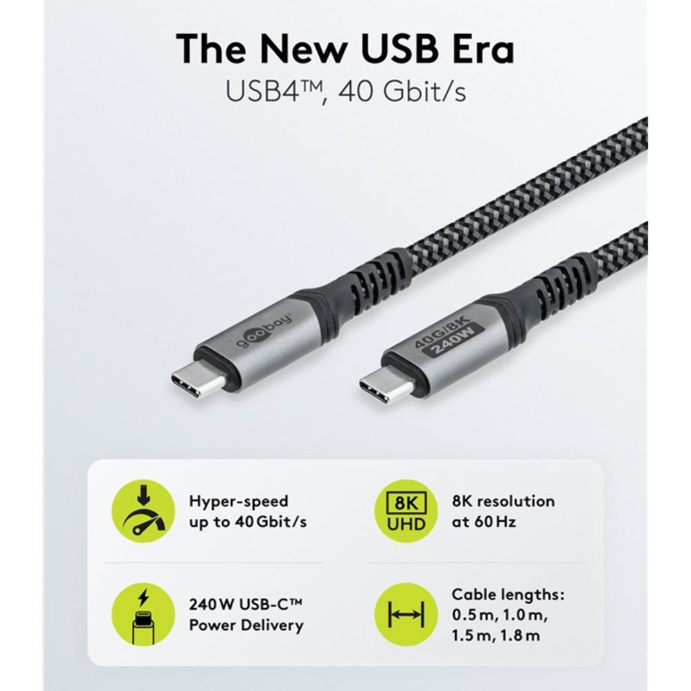 USB C naar USB C kabel - Versie: USB4 Aansluiting 1: USB C male ...