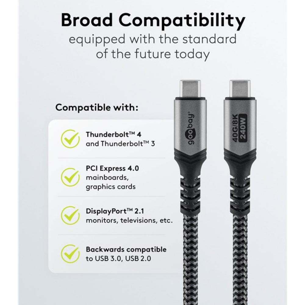 USB C naar USB C kabel - Versie: USB4 Aansluiting 1: USB C male ...
