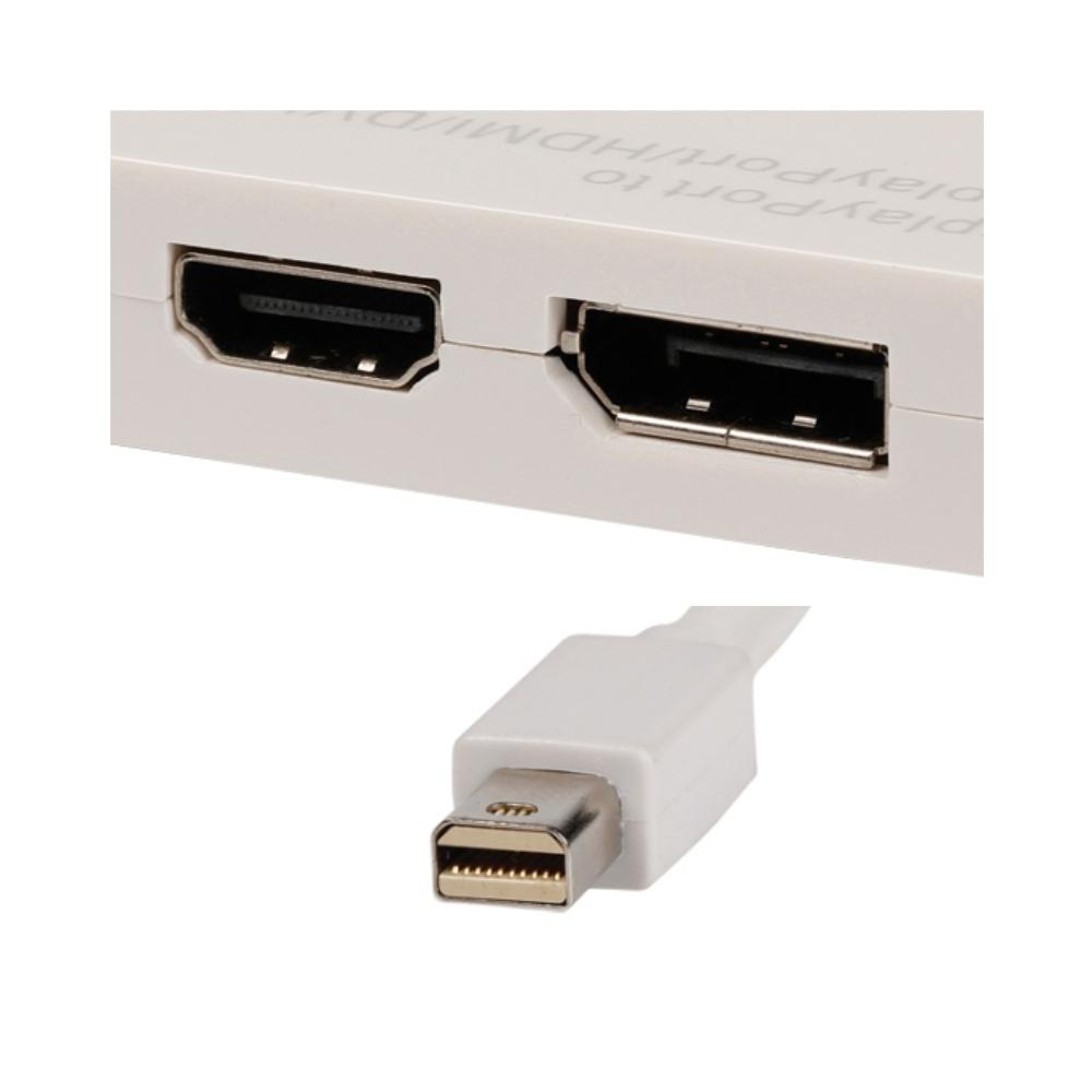 Mini DisplayPort naar DVI/HDMI/DISPLAYPORT Adapter - Mini DisplayPort ...