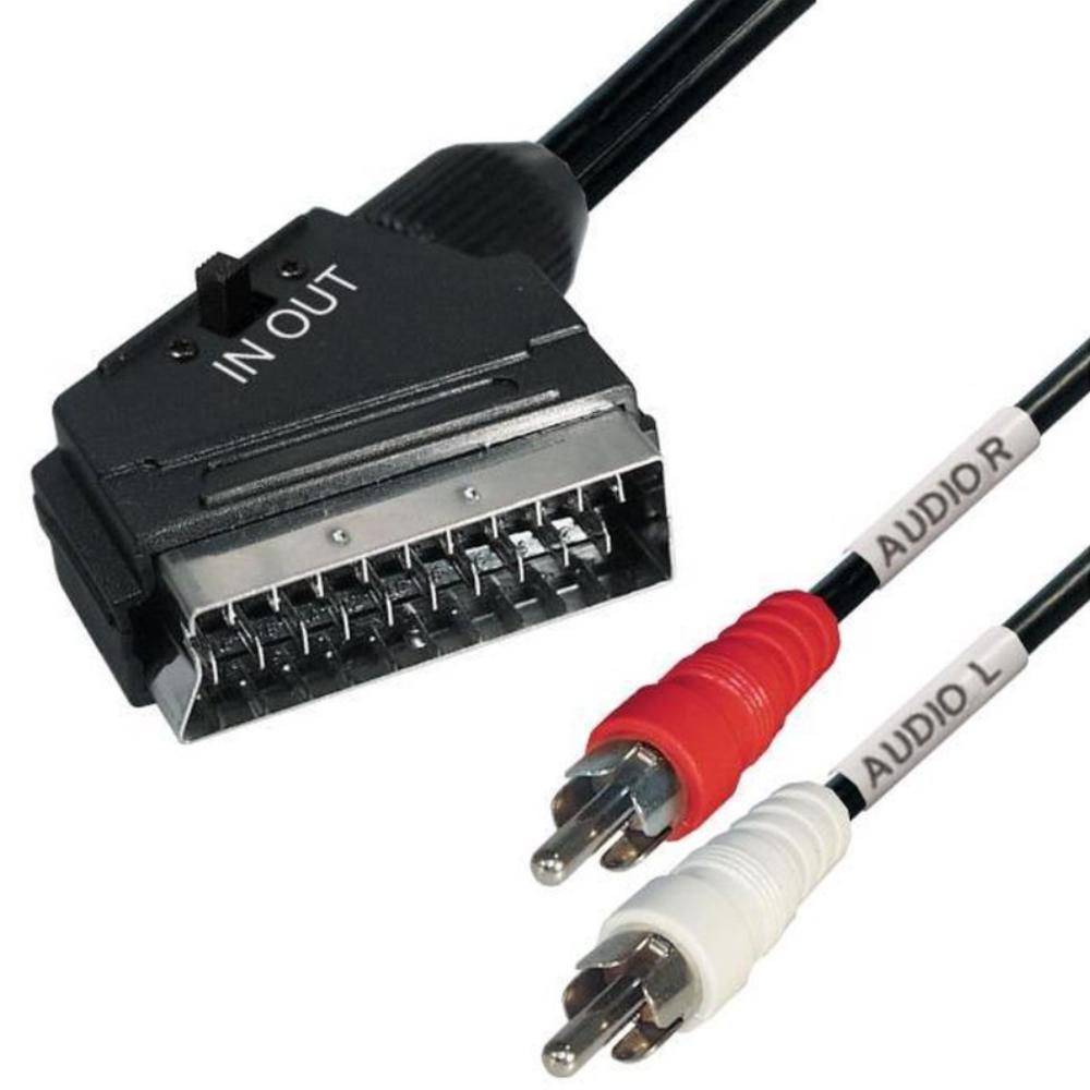 Tulp - Scart kabel - Scart naar Composiet Kabel, Extra: In/out ...